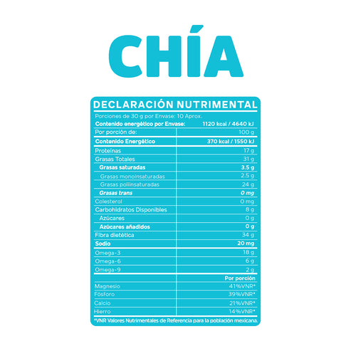Semillas de chia (300g) | Okko Super Foods Tienda en Linea – OKKOSUPERFOODS